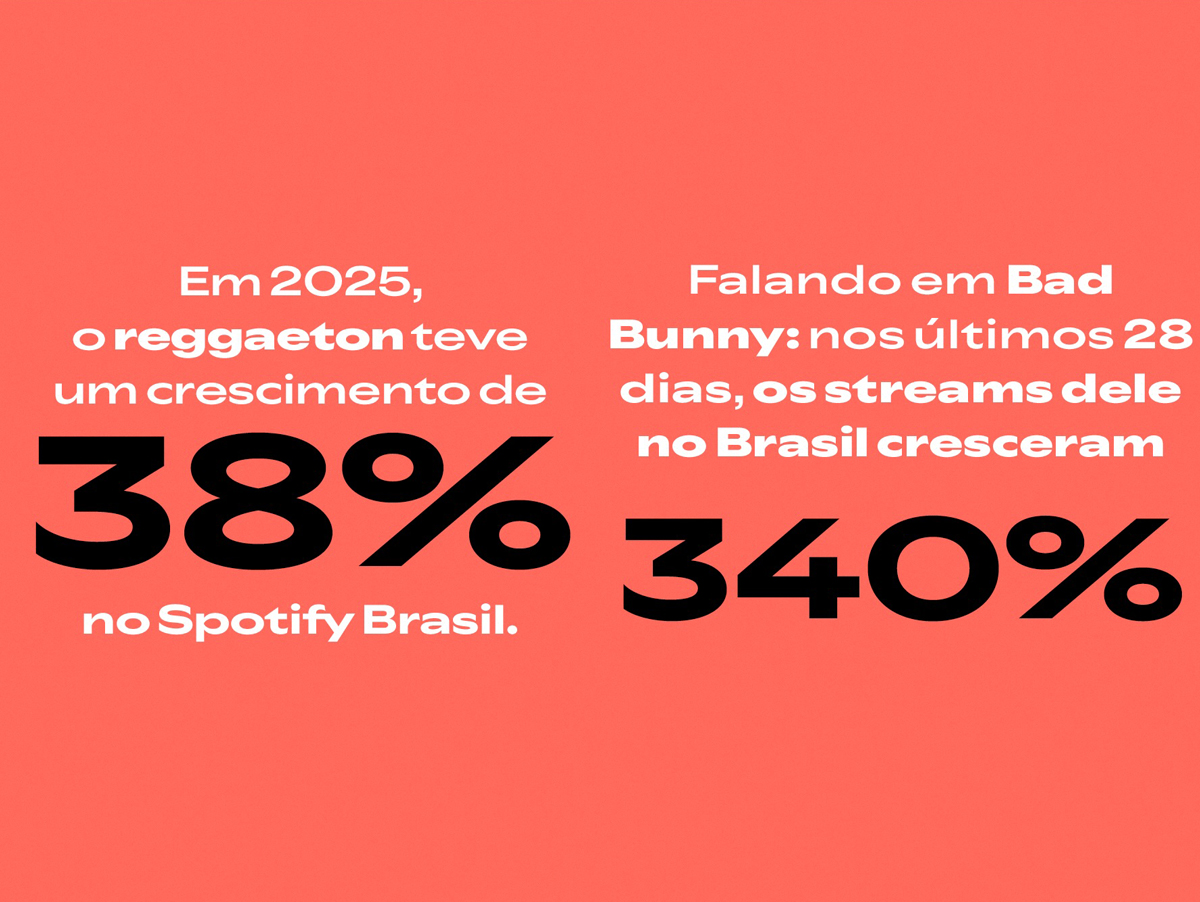 Reggaeton cresce 38% no Spotify Brasil, enquanto streams de Bad Bunny ...
